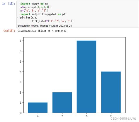 Matplotlib笔记：柱状图（pltbarmatplotlib Pltbar Csdn博客