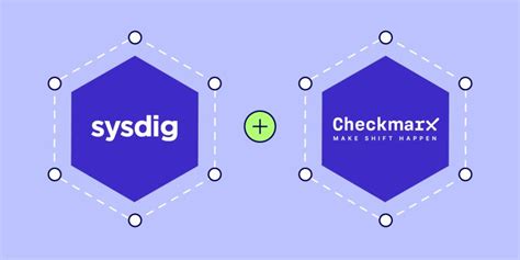 checkmarx on linkedin container runtime insights to prioritize what matters most