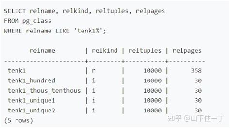 statistics in postgresql 知乎