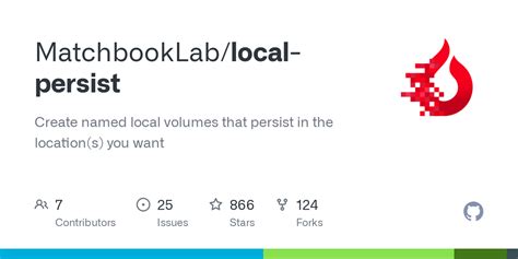 Github Matchbooklablocal Persist Create Named Local Volumes That Persist In The Locations
