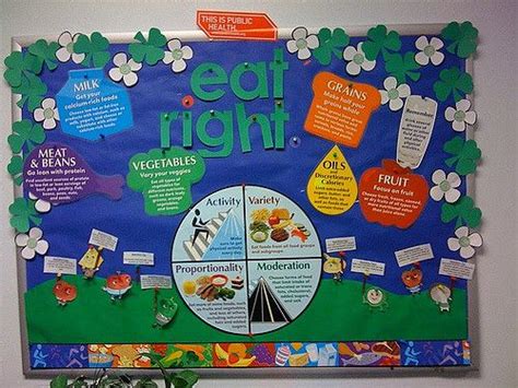 15 Nutrition Month Ideas Nutrition Month Nutrition Nutrition Poster