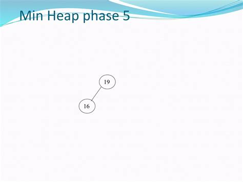 Heap Sort Algorithm Pptx
