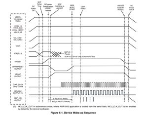 AWR How To Power On The AWR Sensors Forum Sensors TI E E Support Forums