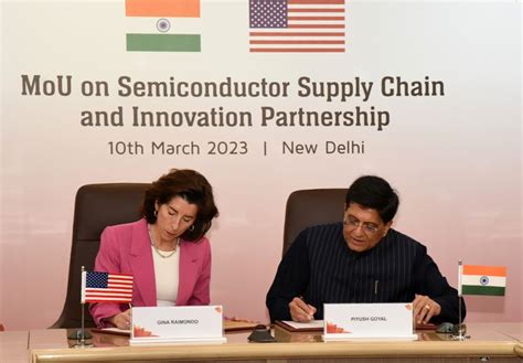 Sudhir Kesharwani On Linkedin Semiconductor Supplychain Chips