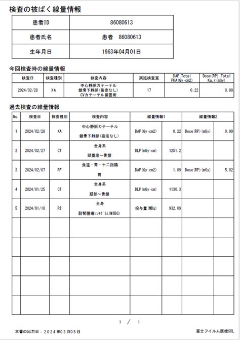 医療被ばく線量の管理と記録を支援する被ばく線量管理システムRADISTA DoseMonitor 映像情報Medical