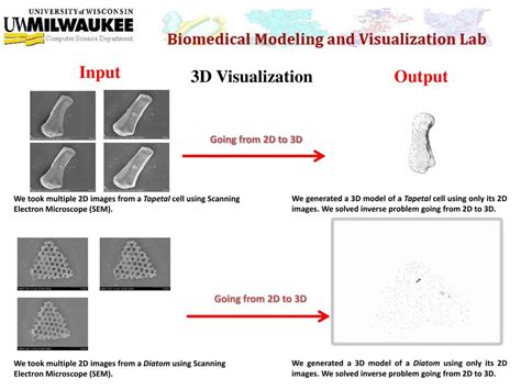 Ppt Sem 3d Surface Reconstruction Powerpoint Presentation Free