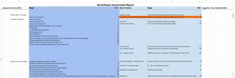 Gayathry Loganathan On Linkedin Writing Testing Bug Information In A Short Format In Excel
