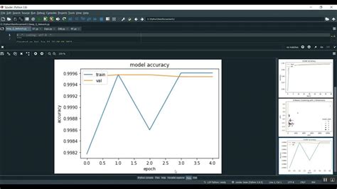 A Hybrid Deep Sensor Anomaly Detection For Autonomous Vehicles In 6g