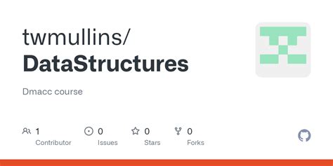 Github Twmullinsdatastructures Dmacc Course