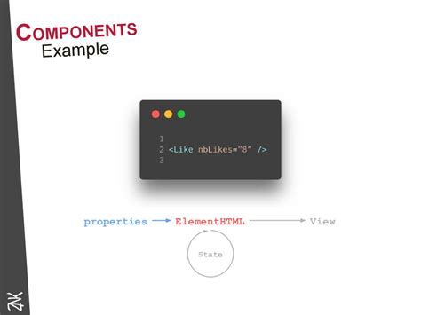 How To To Choose Your Next Javascript Web Framework Speaker Deck