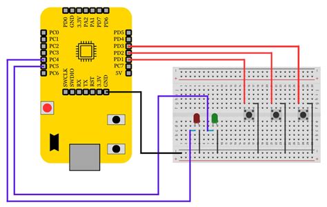 Vsdsquadronmini Vlsi System Design