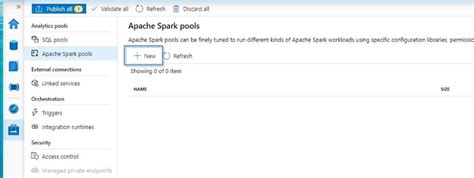Azure Synapse Analytics And Apache Spark David Alzamendi