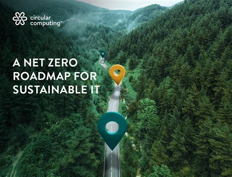 Net Zero Email Login At George Bousquet Blog