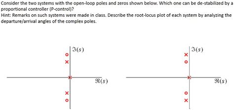 Consider The Two Systems With The Open Loop Poles And Zeros Shown Below