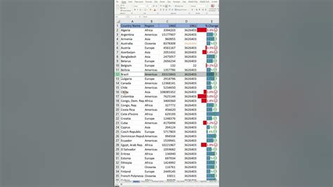 Repeat Last Action Shorts Excel Exceltips Tips Tricks