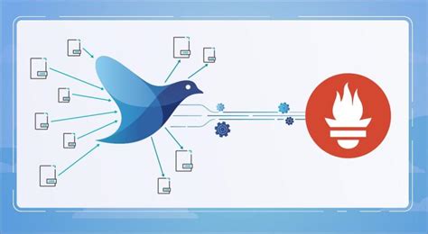 Enes Altınorak On Linkedin How To Generate Prometheus Metrics From Logs Collected By Fluentd