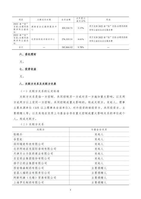 2022年度财务相关情况专项说明的审核报告 北京药盾公益基金会