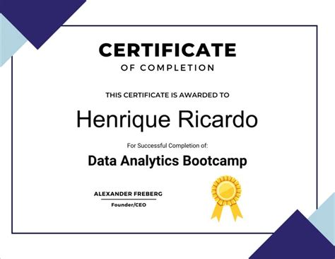 Henrique Ricardo On Linkedin Dataanalytics Python Sql Tableau