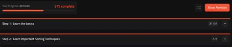 Sarthak Anand On Linkedin Dsa Slidingwindow 60daychallenge Codingjourney Striverssheet