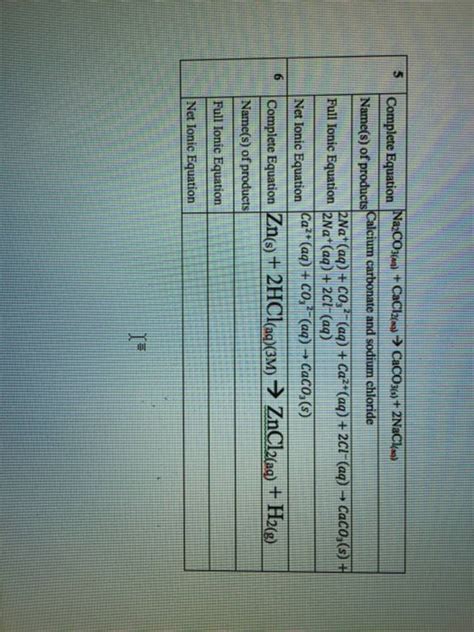 Solved Complete Equation Na2co3 Cacl2 Caco3 2nack Calcium Carbonate 1 Answer
