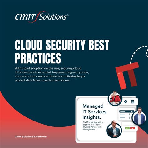 Aicybersecurity Cyberdefense Threatdetection Techinnovation… Cmit Solutions Livermore