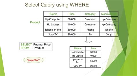 Database Management Systems And Sql Serverpptx