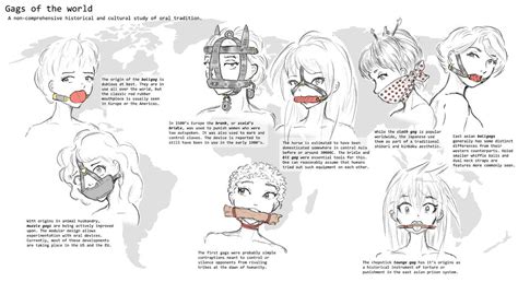 Gag Gallery Viii Gags Of The World By Uberis On Deviantart