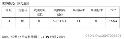 modbus相关知识点及问题总结 modus线圈 csdn博客