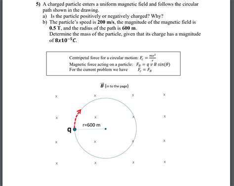 Solved A Charged Particle Enters A Uniform Magnetic Field Chegg