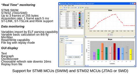 STM Studio