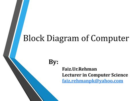 SOLUTION Block Diagram Of Computer Studypool