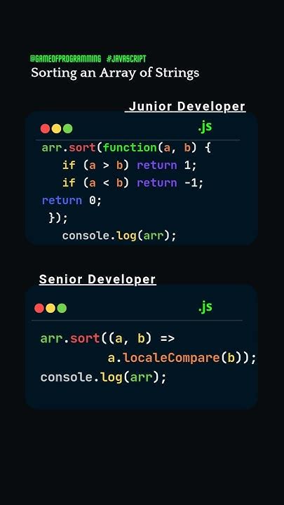 Sorting An Array Of Strings Alphabetically👾👨‍💻webdesign Javascript