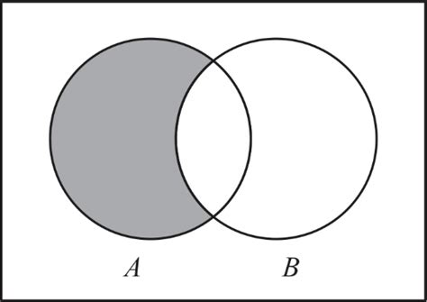Solved Chapter 4 6I Problem 8E Solution A Concise Introduction To