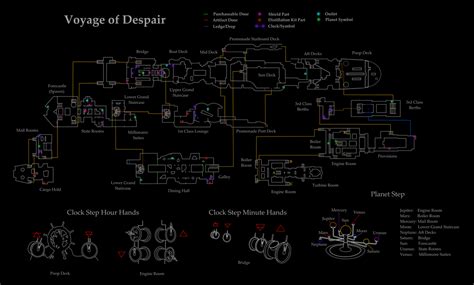 How To Do Easter Egg In Voyage Of Despair At Thomas Reiser Blog