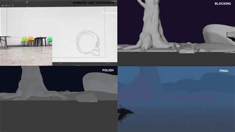 Hakob Muradyan On Linkedin Animation Framebyframe