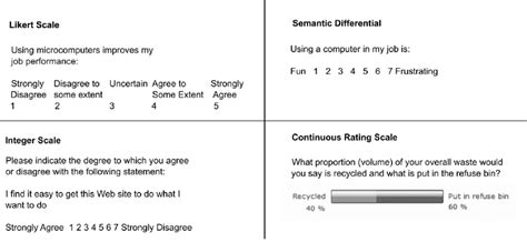Types Of Measurement Scales Download Scientific Diagram