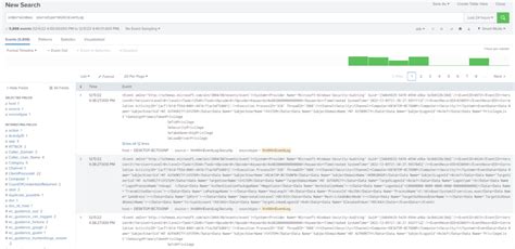Everything You Need To Know About Splunk Search Modes Kinney Group