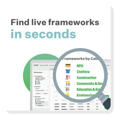 Tussell Frameworks Finder