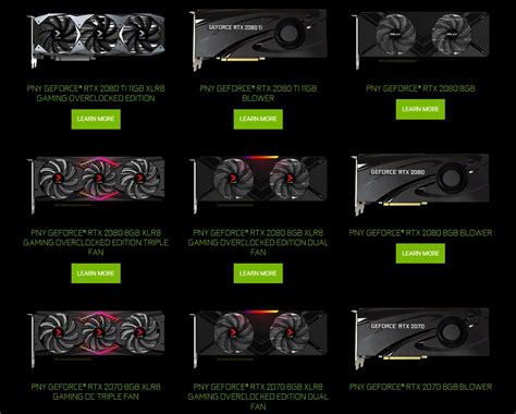 Pny Reveals Their Rtx Series Lineup Of Partner Graphics Cards Techpowerup