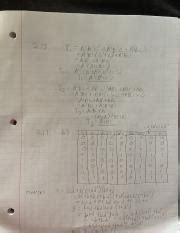 Digital Design HW Pdf Course Hero