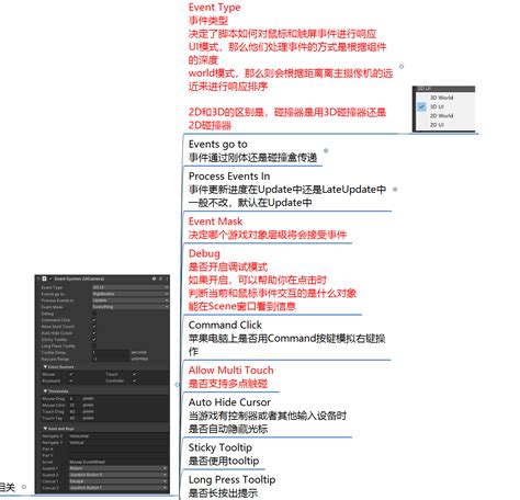 NGUI学习笔记 畅知 博客园