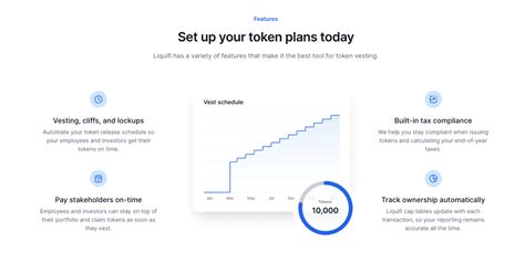 Solana Dao Tooling Ecosystem Challenges And Opportunities