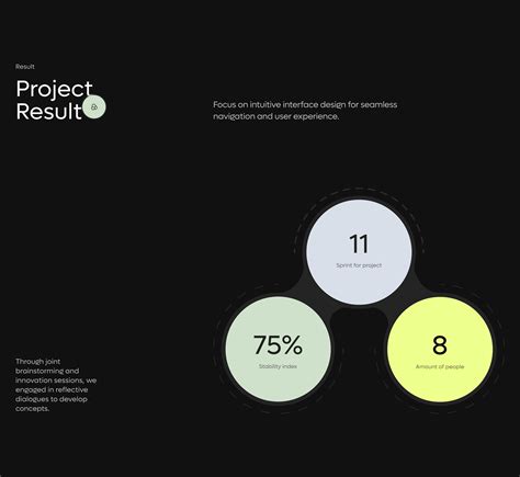 Digital Product Design Services Ux And Ui Design 18 Images Behance