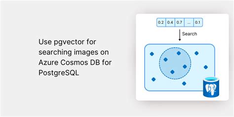 Use Pgvector For Searching Images On Azure Cosmos Db For Postgresql