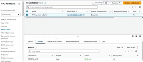 Muhammad Adeel Munir On Linkedin Aws Cloudcomputing 100daysofcode