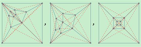 Plotting How To Draw Intelligently A Pair Of Crossing Edges Inside The Exterior Face Of A
