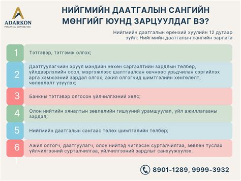 Адаркон Мэдлэгт дусал нэмэр 16 Нийгмийн даатгалын ерөнхий хуулийн 12 дугаар зүйл Нийгмийн