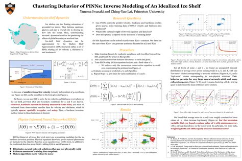 Neurips Clustering Behaviour Of Physics Informed Neural Networks