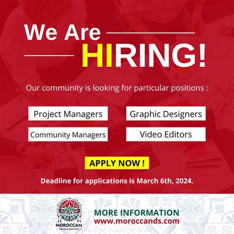 Bahae Eddine Halim On Linkedin Mds Hiringvolunteers Moroccantalent