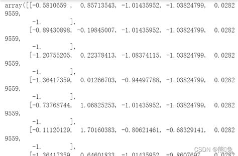 聚类分析（简单的代码实现）聚类分析代码 Csdn博客